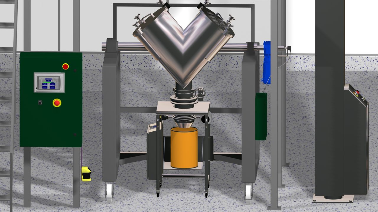 Post Packout Station - Post Material Handling