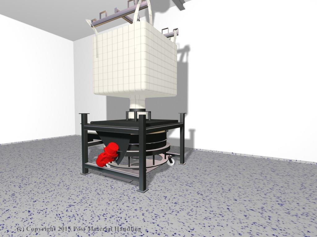 Presenting - Post Material Handling