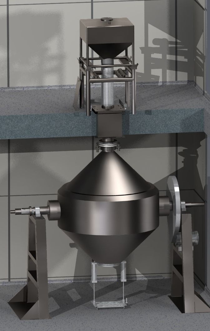 Discharge Stations - Post Material Handling
