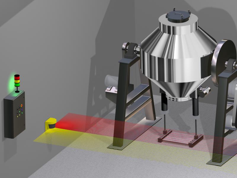 Safety Laser Scanners - Post Material Handling