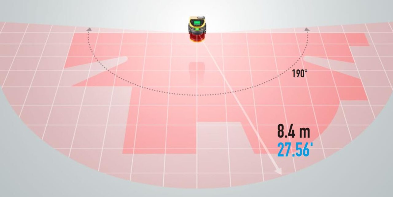 Laser Scanner - Post Material Handling