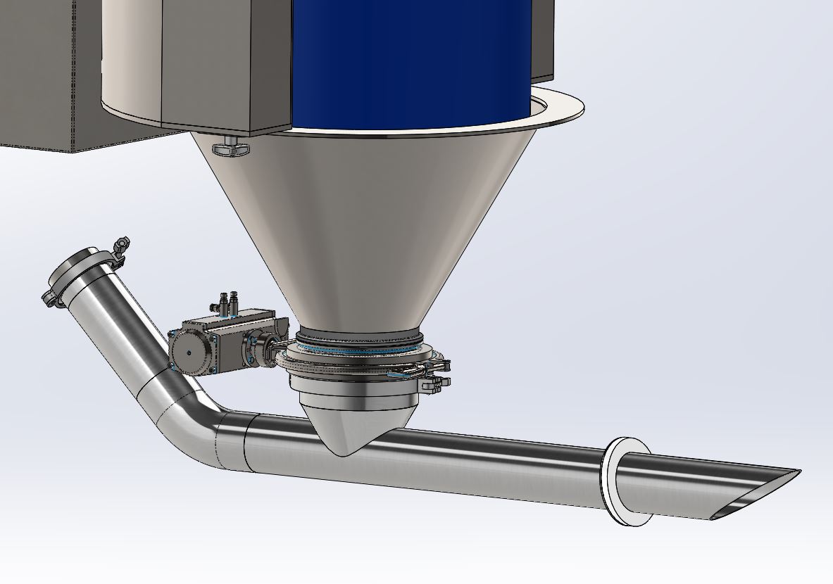 Material Transfer Systems and Chutes - Post Material Handling