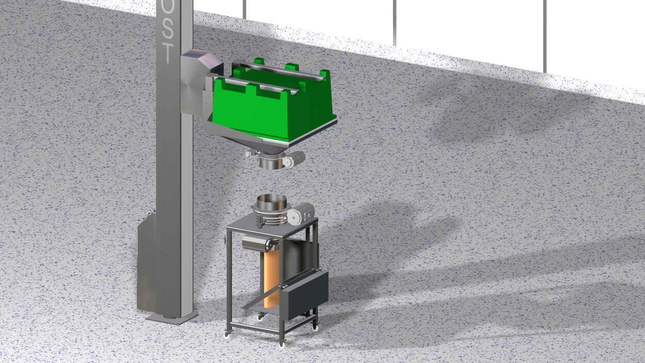 Post Packout Station - Post Material Handling
